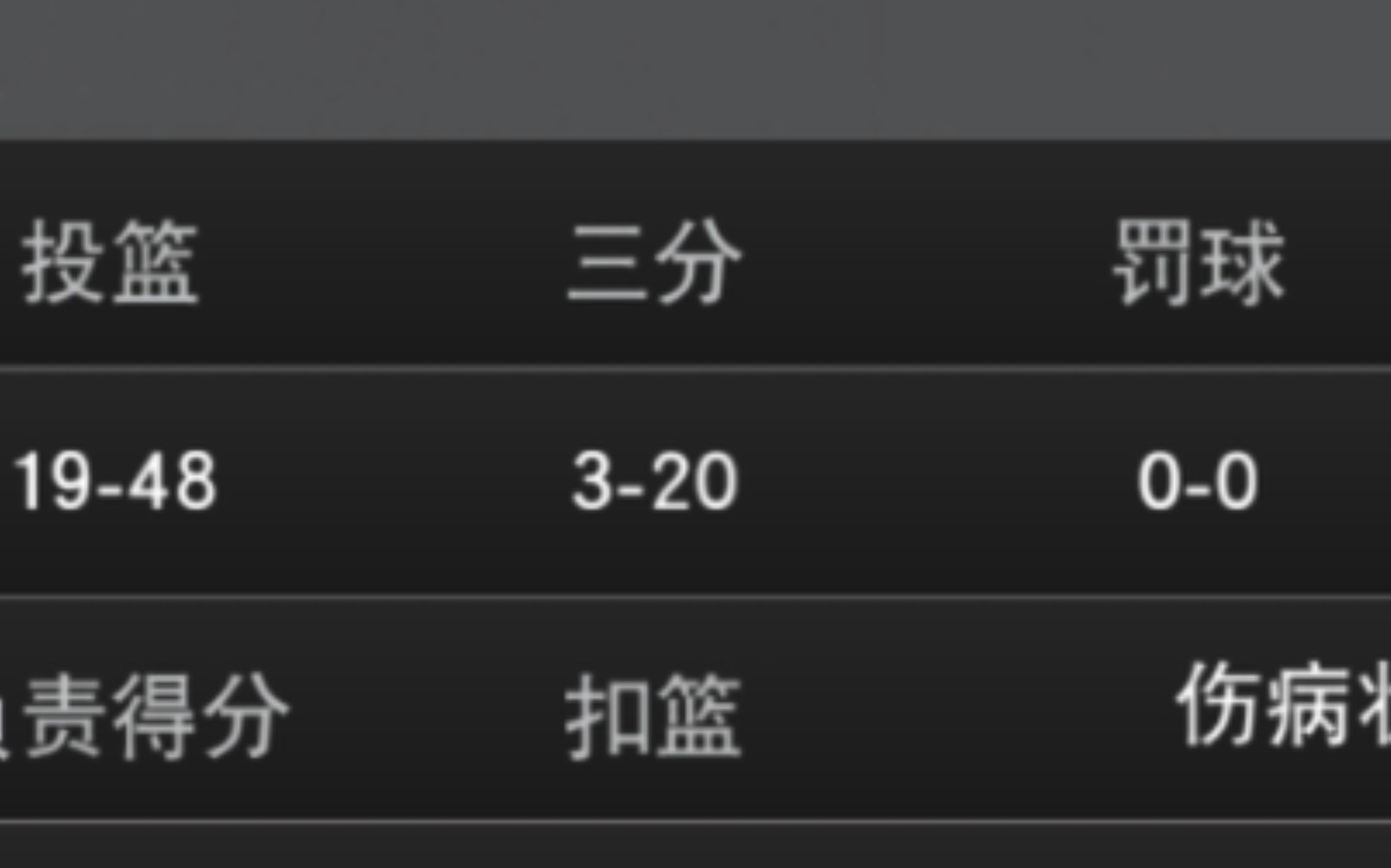 【NBA2K20手游】奥尼尔vs张伯伦!我用奥尼尔进了三个三分?