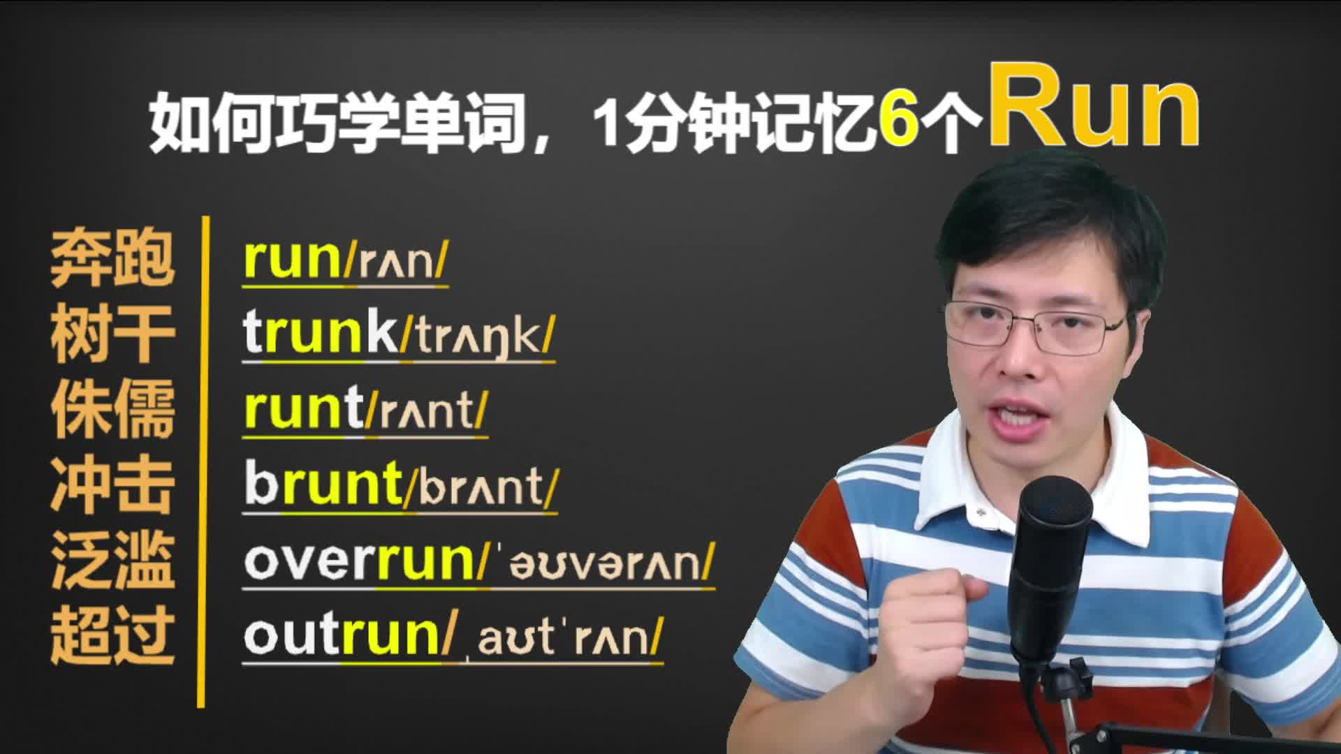 记英语单词也要有方法,跟山姆老师一起联想记忆6个run
