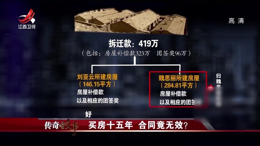 无效合同5:法律上虽然合同无效,但契约精神存在,卖方主要过错