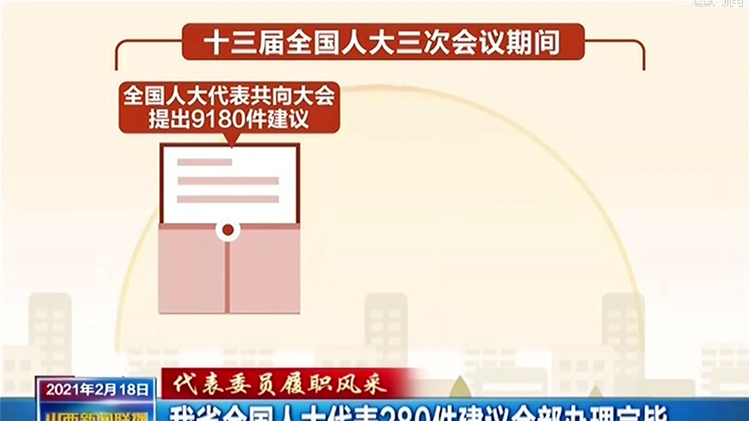 我省全国人大代表280件建议全部办理完毕