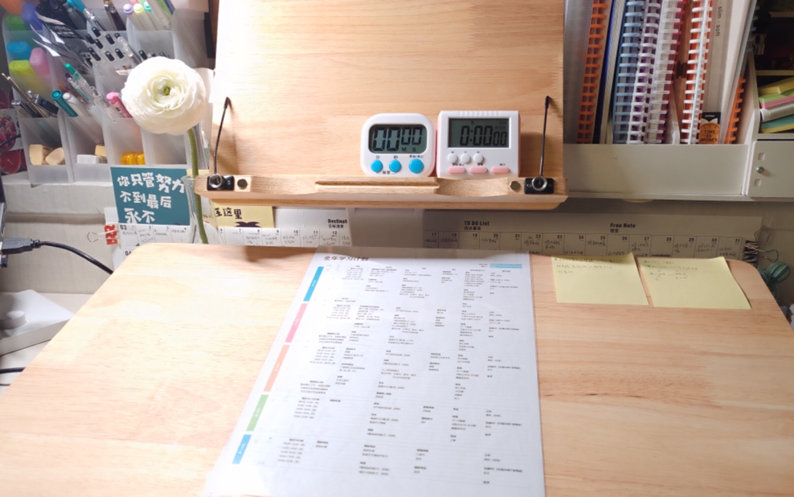 一周学习记录(3.18-3.23)