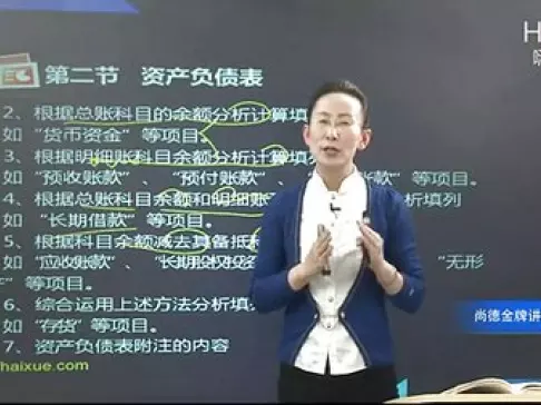 会计从业资格考试会计零基础自学23-资产负债表和利润表