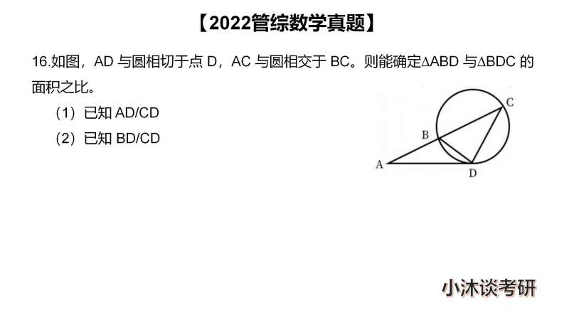 2022管综数学真题讲解-16