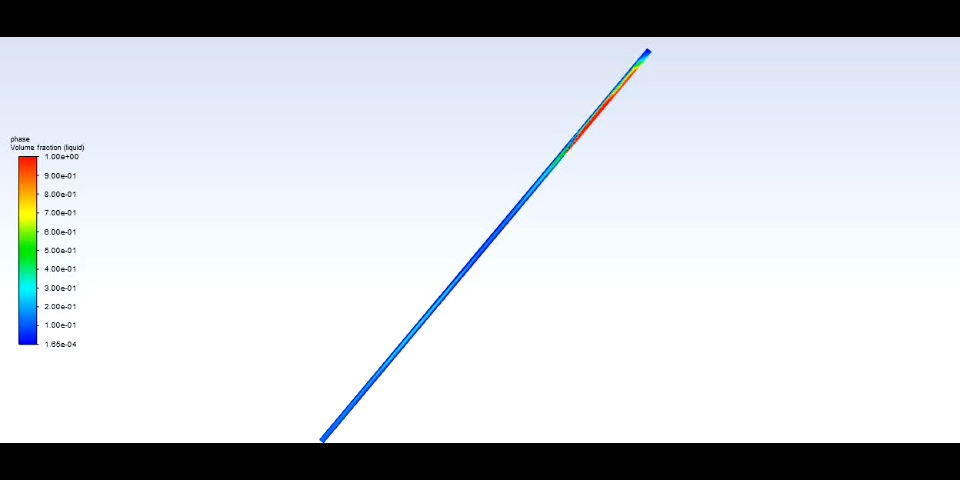 【CFD】热管内部流动模拟