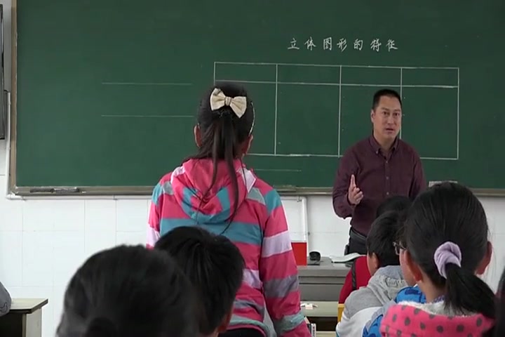 【获奖】苏教版小学数学优质课视频七、总复习(二)图形与几何《5、...