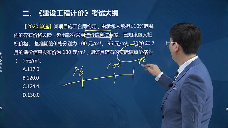 一级造价工程师 建设工程计价——考试大纲