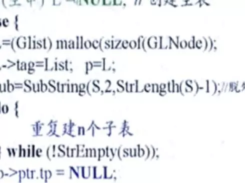 数据结构(清华严蔚敏)_广义表02
