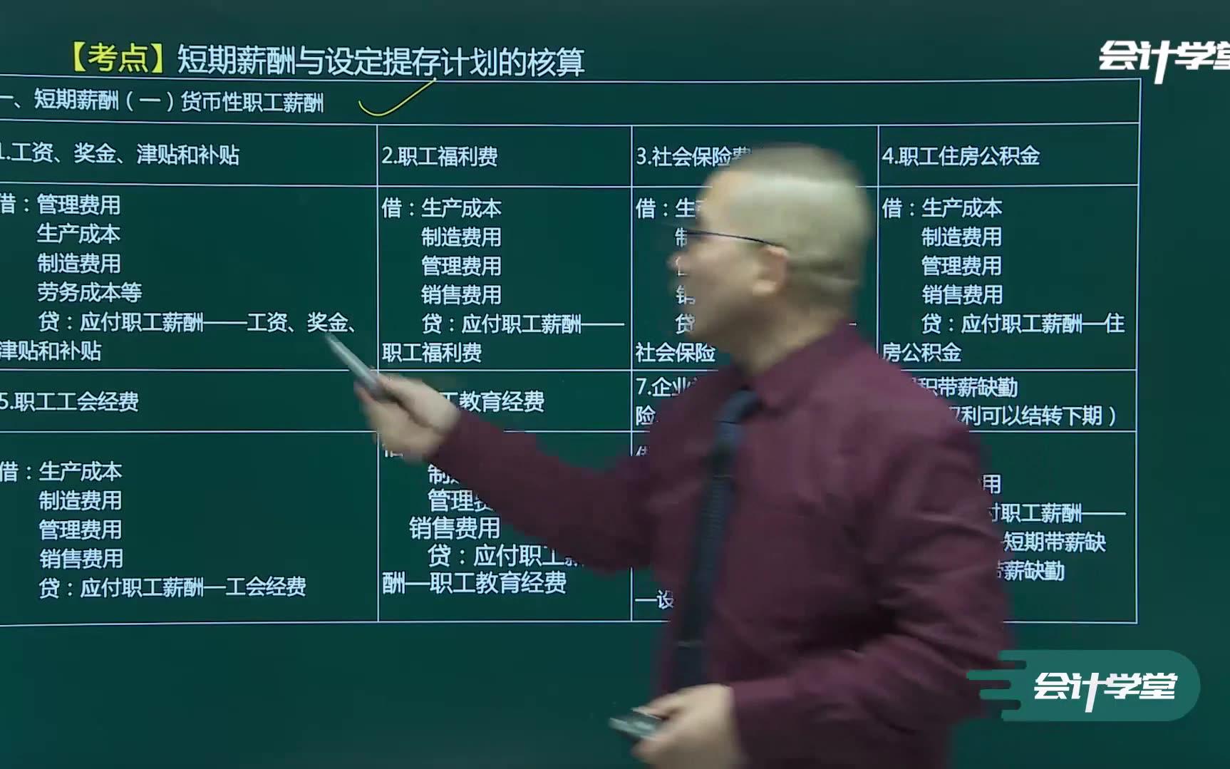 考初级会计难吗_如何考初级会计师证_2018年初级会计报名条件