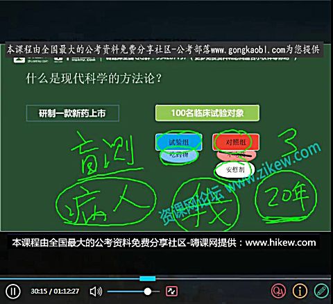 公考部落提供[华图]0715章坤老师带你学国考判断之对比试验_(new)