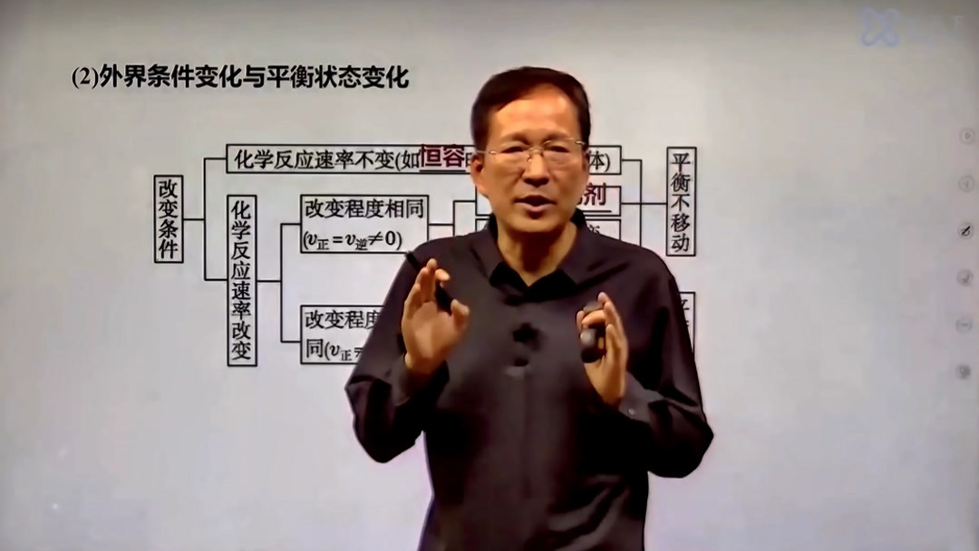 1化学平衡移动本质