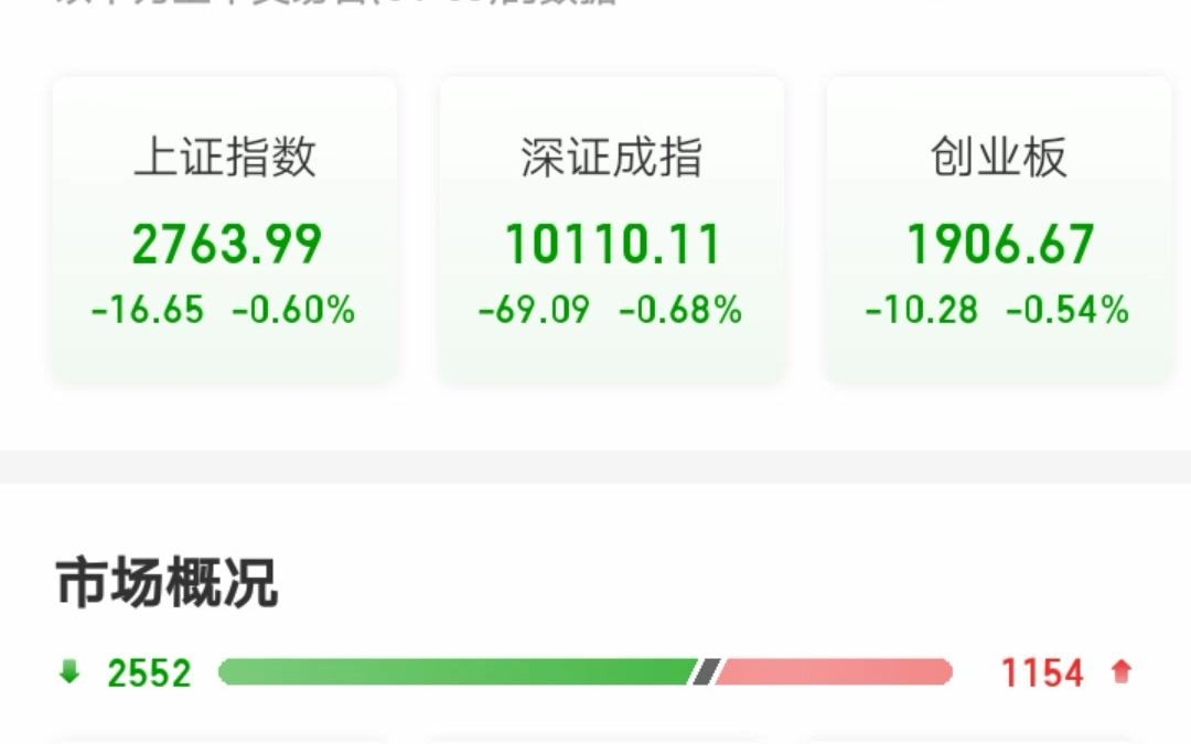 4.同花顺特色功能简介-APP