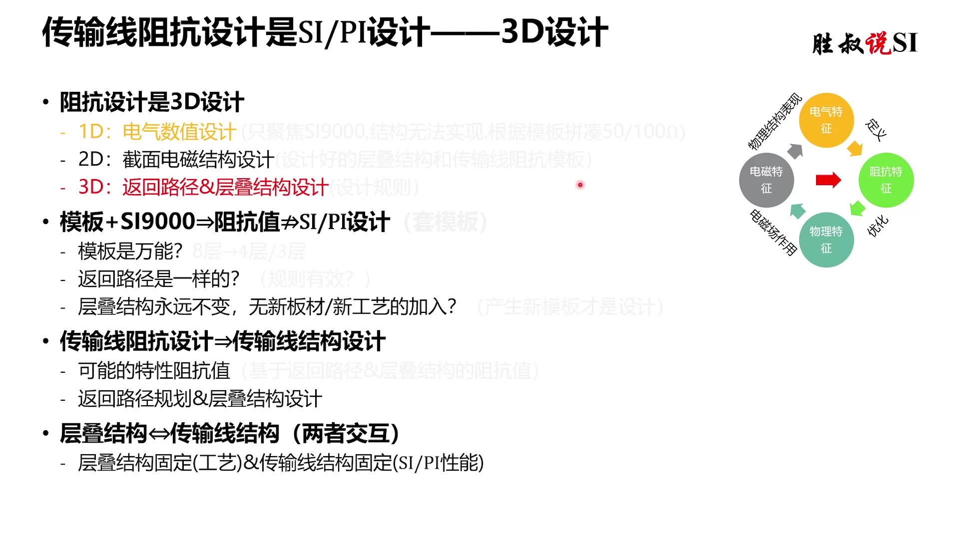 15_传输线阻抗设计_SI9000使用理论基础