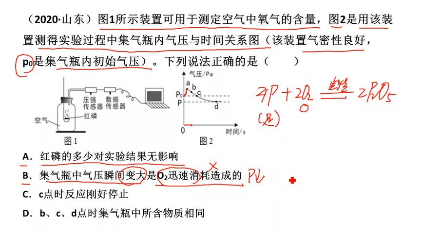 初中中考化学复习,微型创新实验与数字化实验