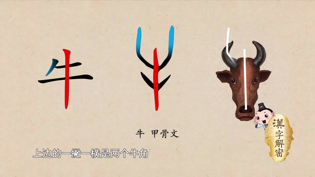 汉字解密,武大教授告诉你,牛原来的作用和牛字演变