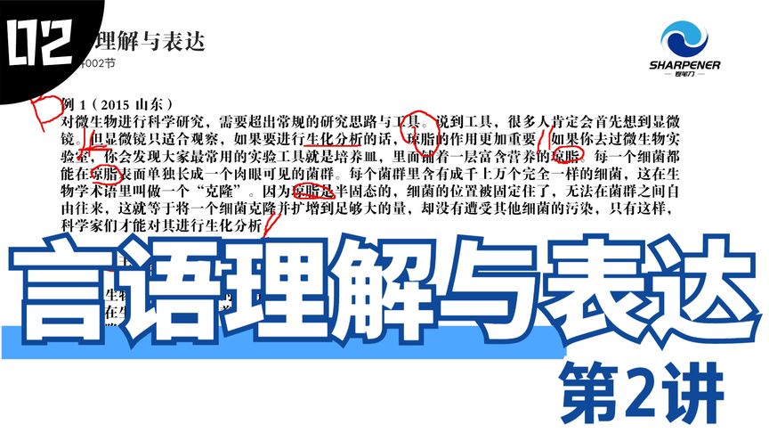 笔试系统方法精讲:言语理解与表达第02讲