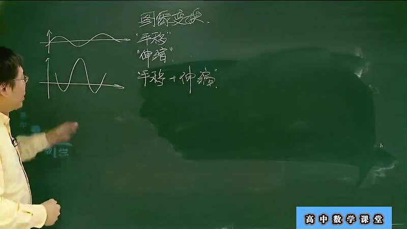 高中数学:正弦型函数的图像与性质