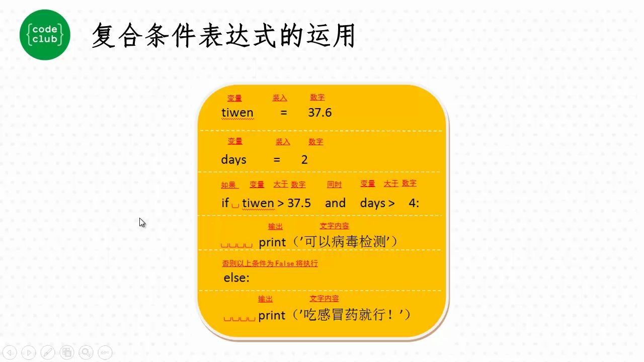 4.4 复合条件表达式