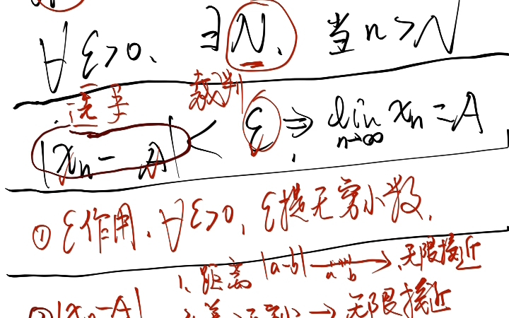 【习题课】利用数列极限定义证明极限