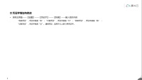 金蝶精斗云财务会计软件真账实操教程——(6)凭证录入与日常管理(上)