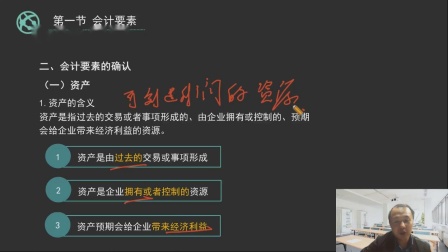 兰陵县新华商业会计工业会计培训1.2《综合版会计实务》-实务理论...
