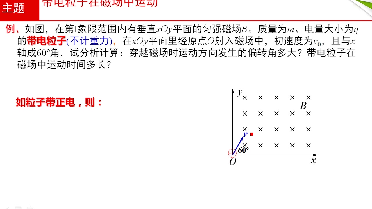 【高中物理】带电粒子在磁场中的运动