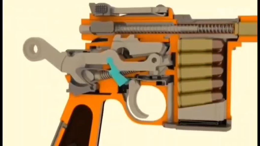 #军事模型 #机械动态图原理结构 #武器科普 #军事科技 #机械之美