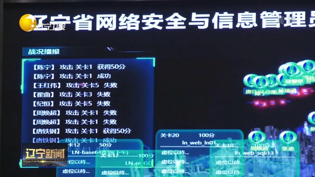 全省网络与信息安全管理员技能大赛在沈阳举行