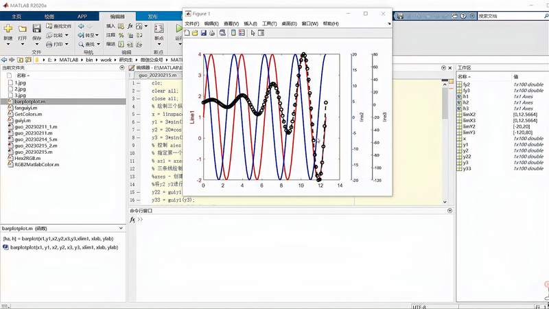视频讲解MATLAB绘制3个y轴及多y轴的图形程序加实例