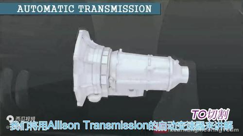 汽车自动变速器的工作原理是什么?2D看不明白!3D动画展示给你