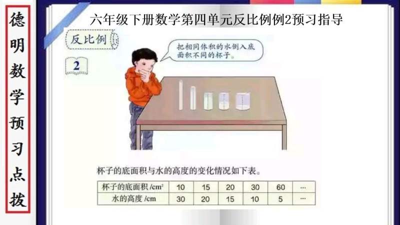 六年级下册数学第四单元反比例例2预习指导