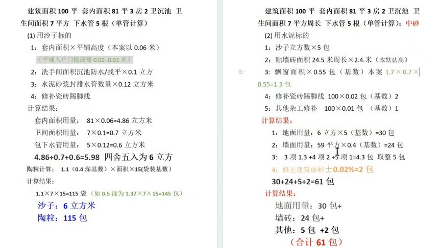 #自装#沙子水泥用量计算#心想装饰设计 #预算