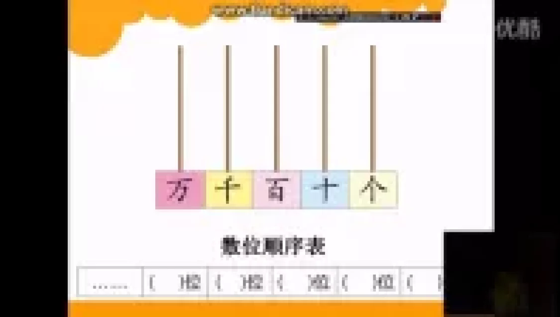 小学数学北师大版二年级下册拨一拨微课--教师小木