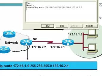 CCNA视频教程12