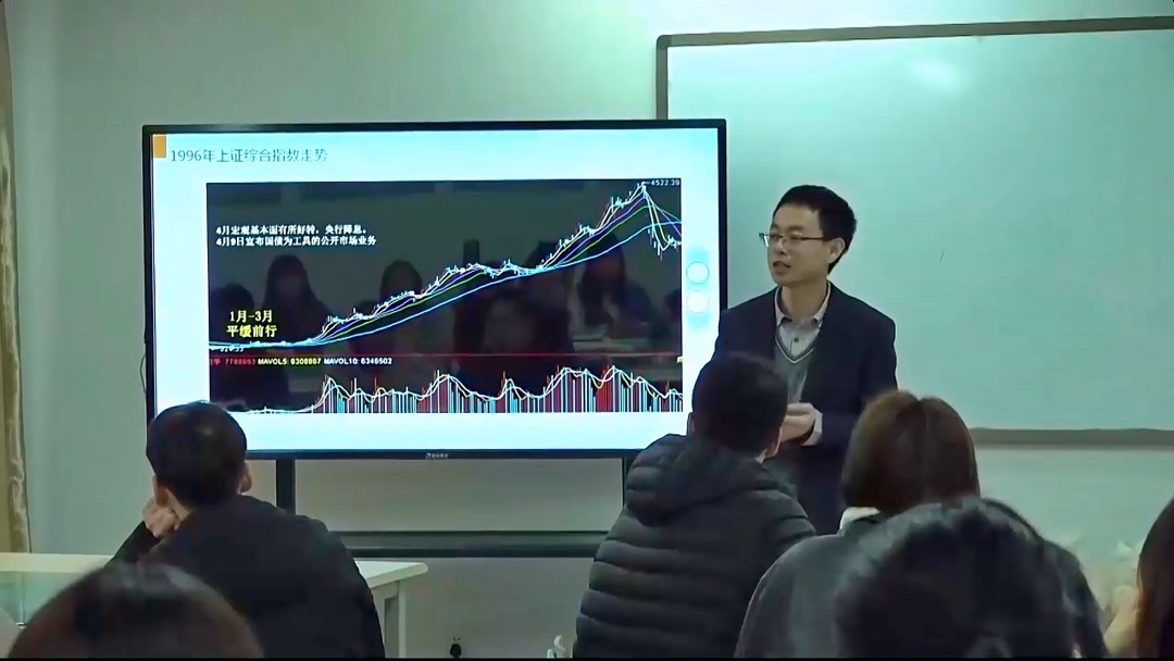 金融学课程-40分钟课程视频教学