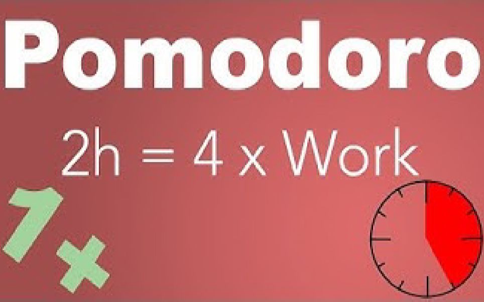 番茄时钟2h计时器