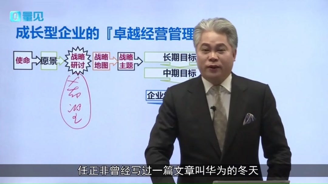 企业增长10倍利润:打造企业卓越经营管理系统10