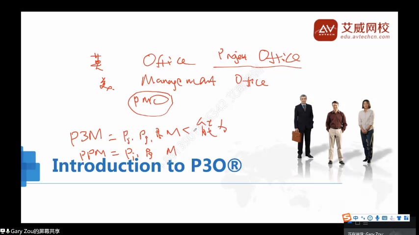 PM第2课:P3O是什么意思,如何运用P3O管理多个、复杂的项目?