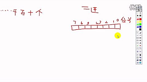 7.伯俊PLC 三菱PLC数据类型详解