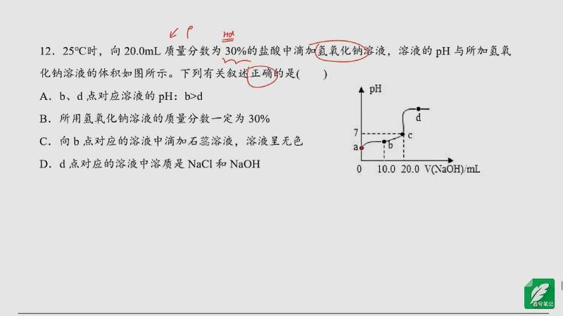 2020中考化学复习,酸碱中和反应,图像分析题
