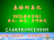 EXCEL-05表格的美化