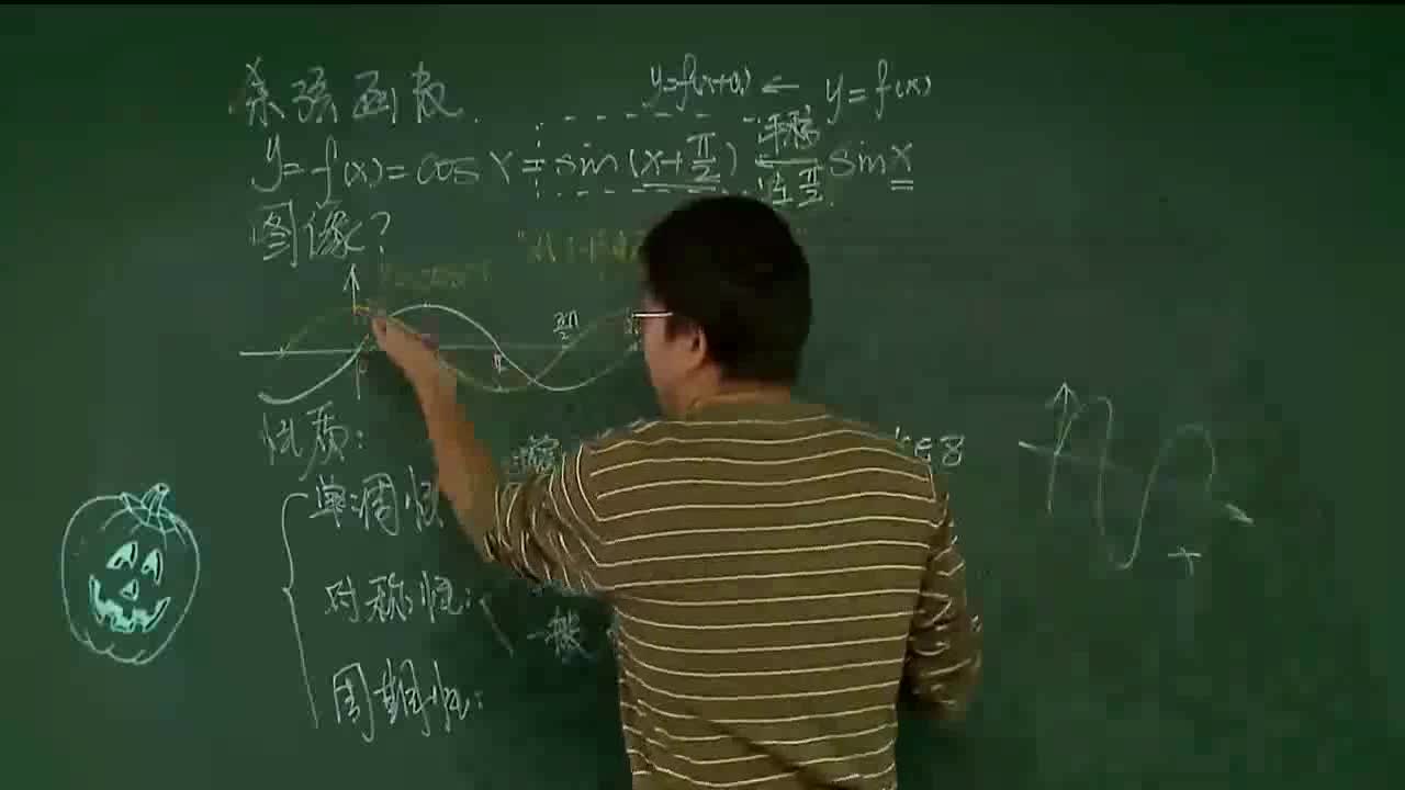 高中数学--余弦函数,正切函数的图像与性质,这么详细的讲解快收藏吧