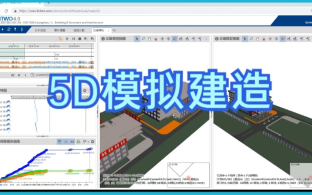 实际建造之前,如何实现对整个工程全生命周期的推演模拟?