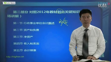 2012年初级会计实务串讲班09