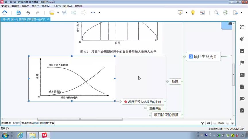 #系统集成项目管理工程师 项目管理一般知识(下)2,视频可下载
