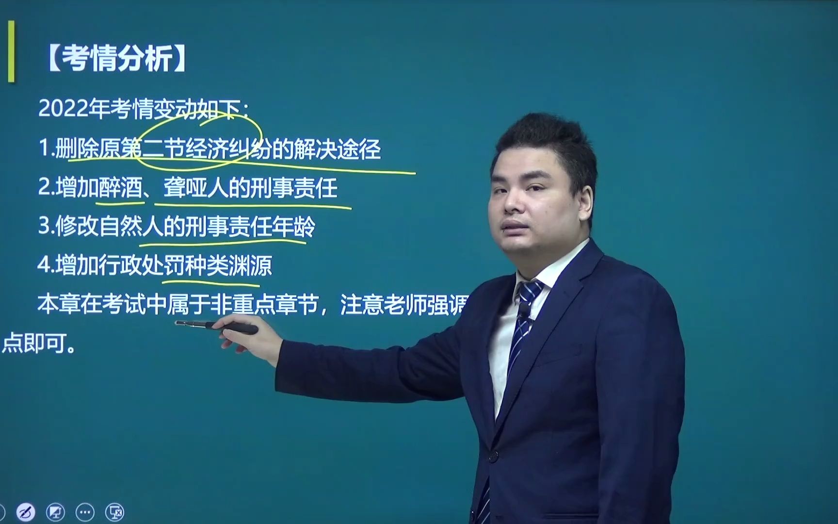 陈杰老师主讲2022初级经济法0101_batch