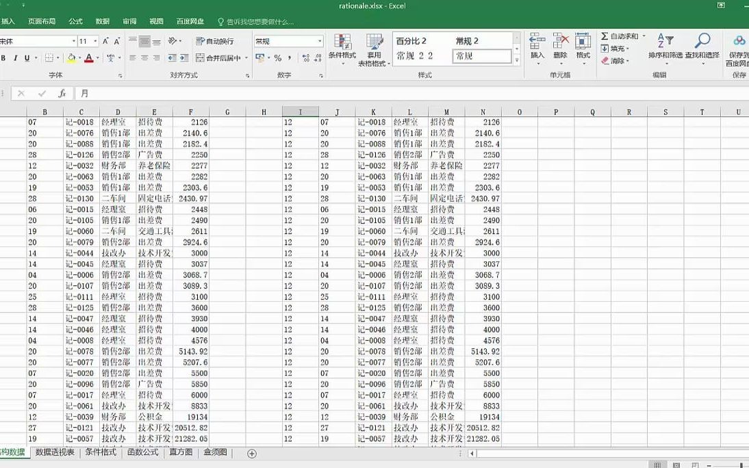 Excel完成商业数据分析——“表格”和“表”你分得清楚吗?