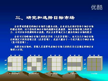 平行讲师:工程营销管理培训