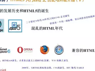 2012[HTML5] [第21讲]HTML5 入门教程 之 历史与开发介绍(1)