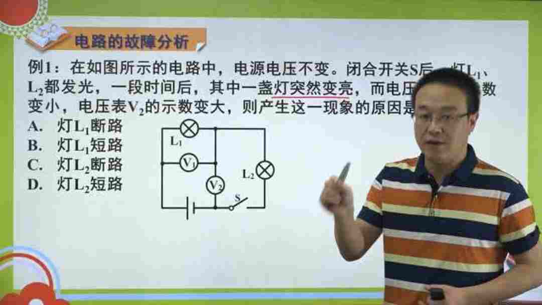 6电路的故障分析(2)