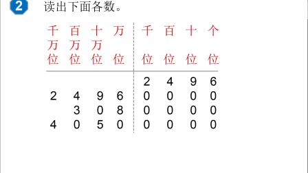 四年级 微课 亿以内数的读法.mp4